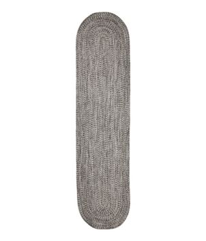 Indoor Rugs | Home Goods at L.L.Bean