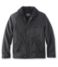 Signature Sherpa-Lined Wool-Blend Jacket, Slim Fit