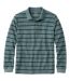 Men's Premium Double L® Polo, Long-Sleeve Without Pocket, Stripe | Shirts at L.L.Bean