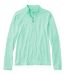 Women's SunSmart® UPF 50+ Sun Shirt, Quarter-Zip | Cover-Ups & Rash ...
