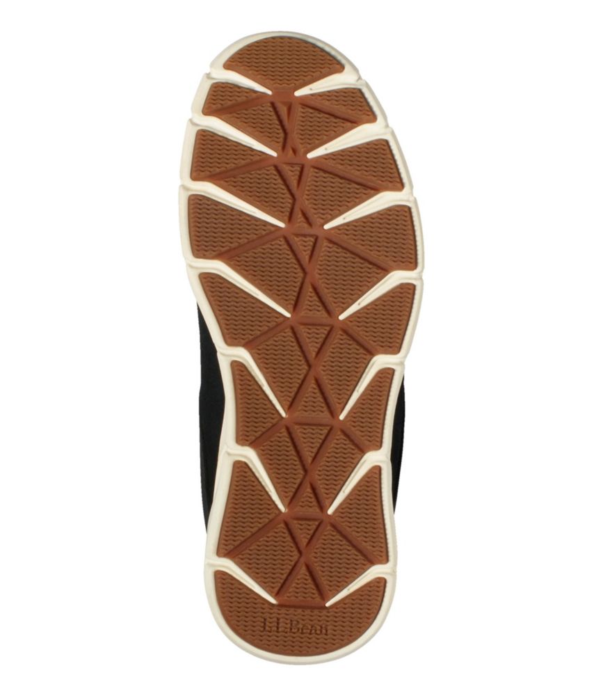 Women's Kennebec Shearling Clogs | Slippers at L.L.Bean